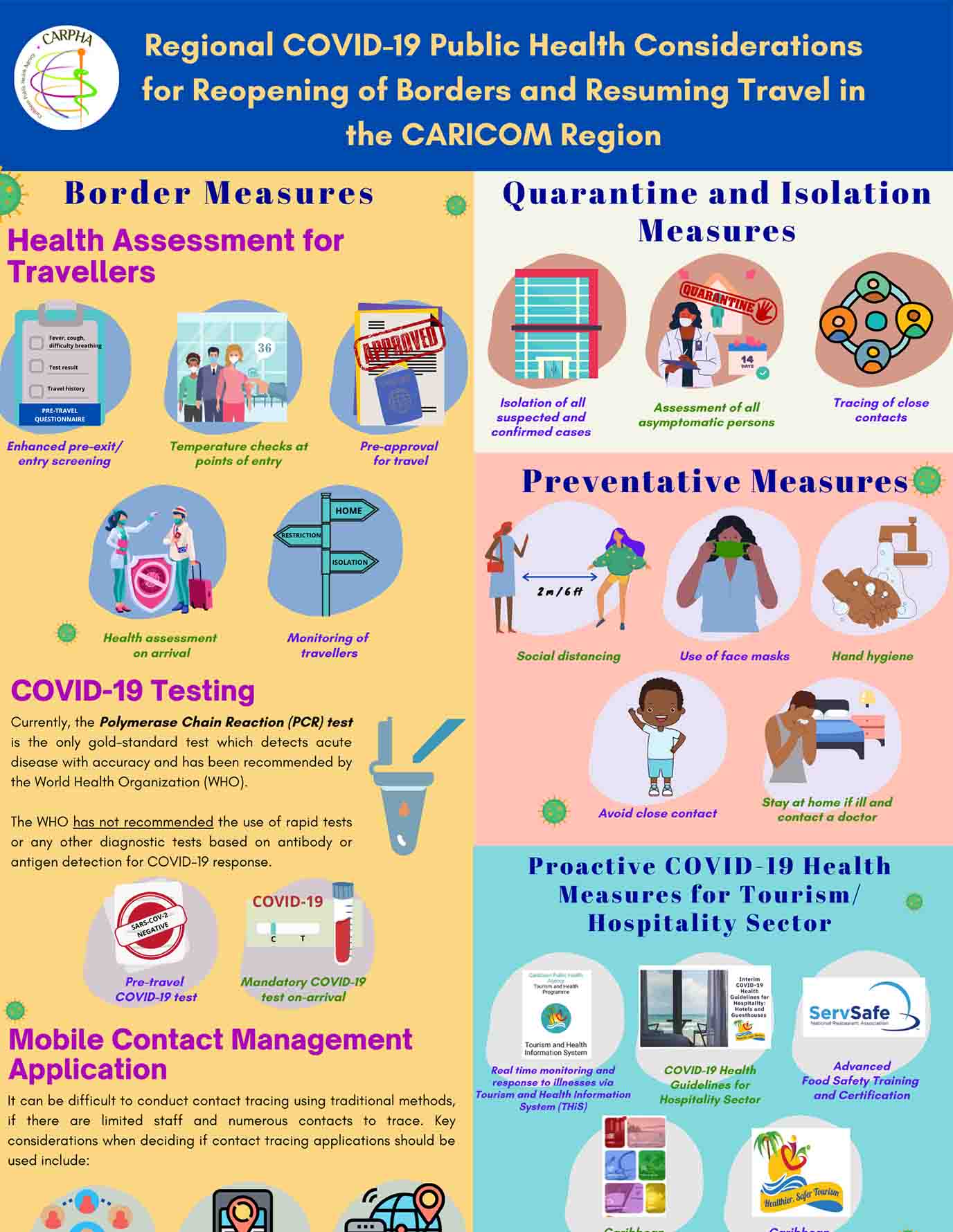CARPHA>COVID-19 Communications Material