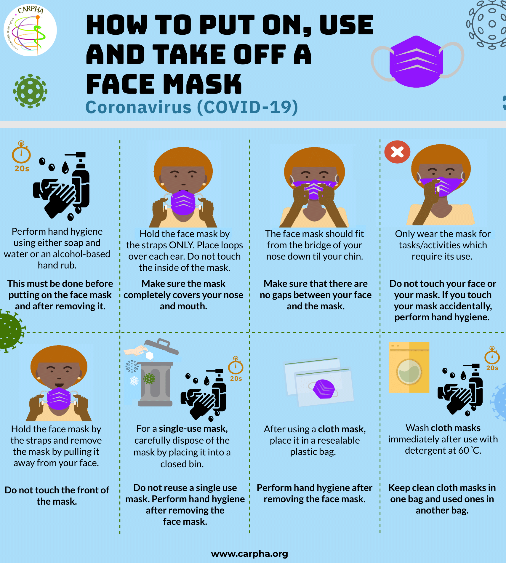 CARPHA>COVID-19 Communications Material